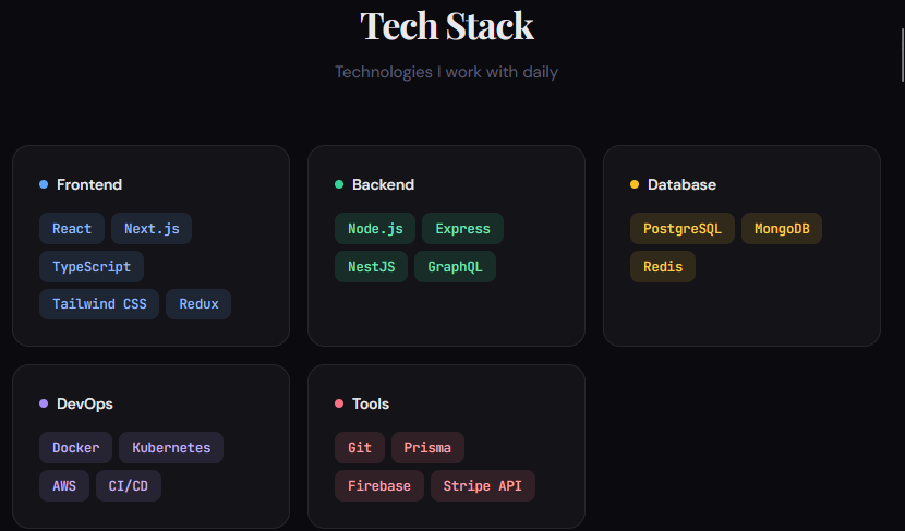 Best Prompt To Create A Portfolio Website - Fast And Good